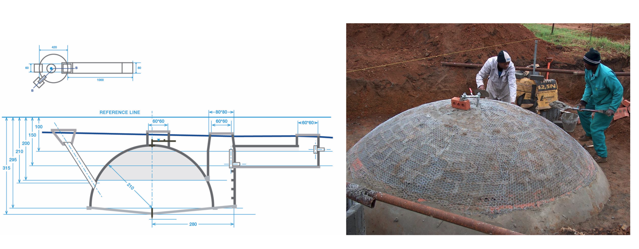 2.3.1 Fixed Dome Digester - Trainings Octopus