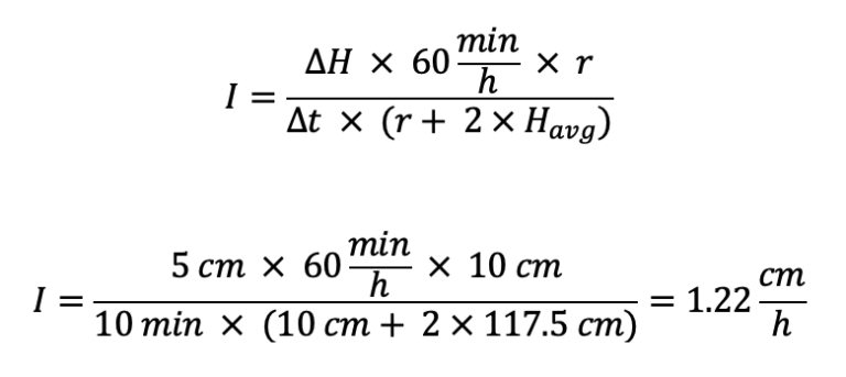 8.4 How to determine infiltration and perform a percolation test ...