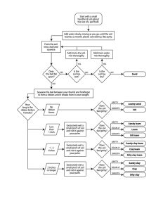 8.3 What soil is suitable for infiltration and what factors influence ...