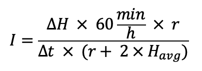 8.4 How to determine infiltration and perform a percolation test ...