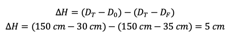 8.4 How to determine infiltration and perform a percolation test ...
