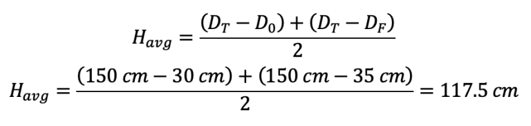 8.4 How to determine infiltration and perform a percolation test ...
