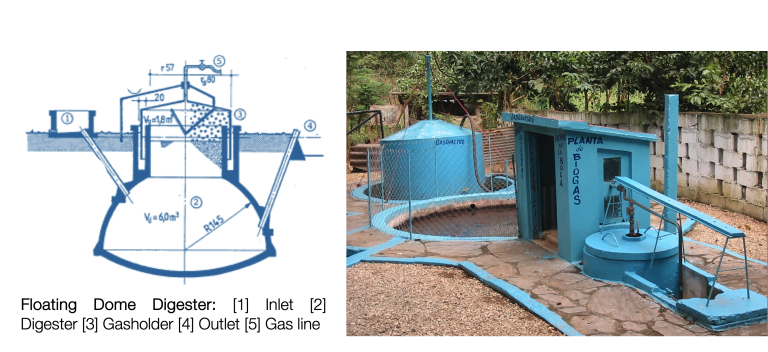 2.3.2 Floating Dome Digester - Trainings Octopus